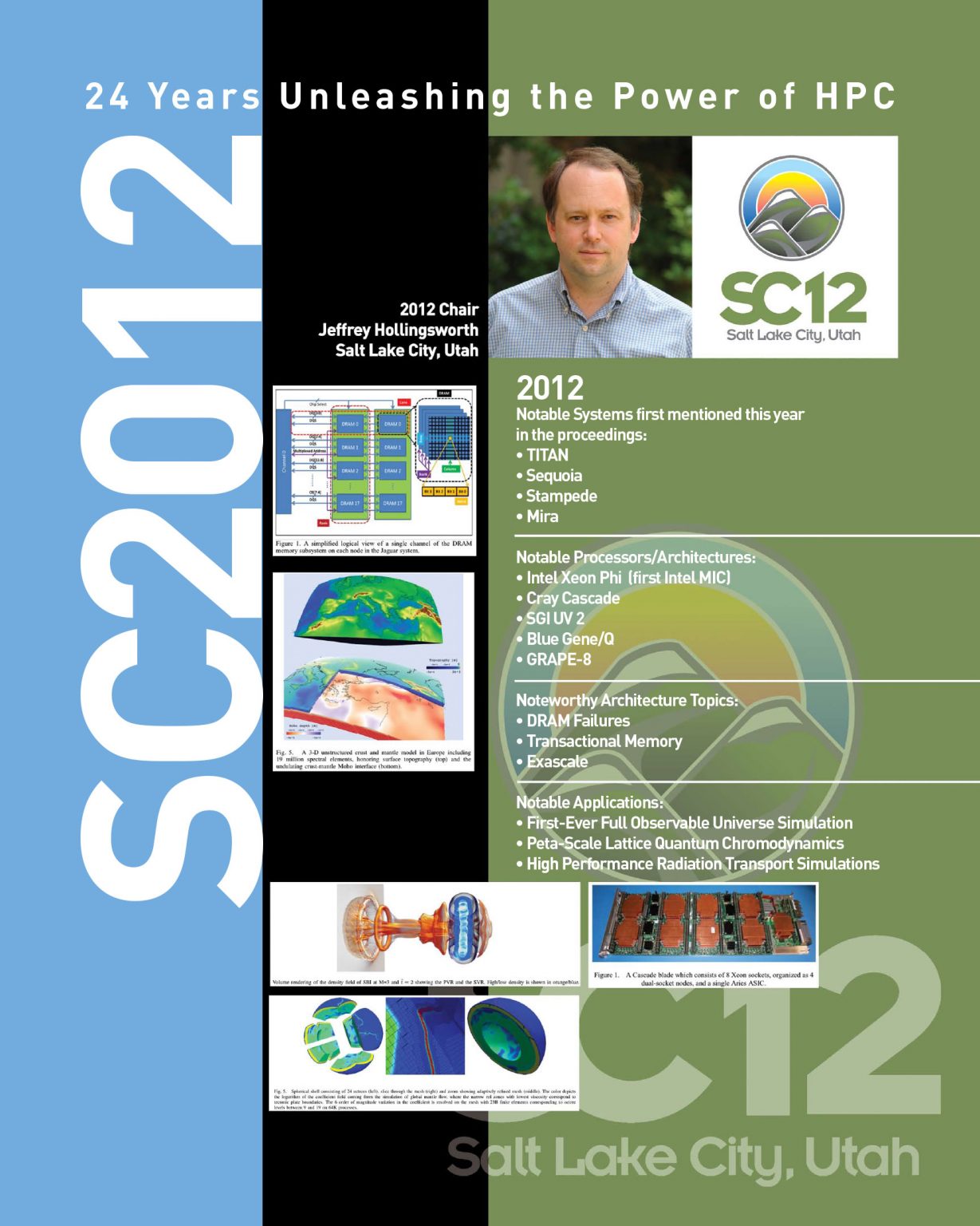 SC Supercomputing Conference History
